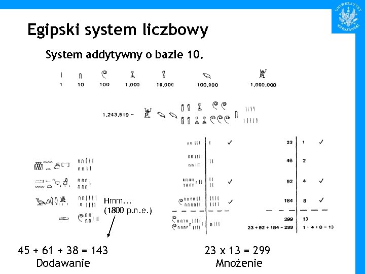 Historia informatyki Wykład 2 — Liczby i liczenie