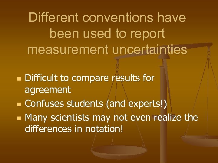 Reporting Measurement Uncertainties According to the ISO Guide