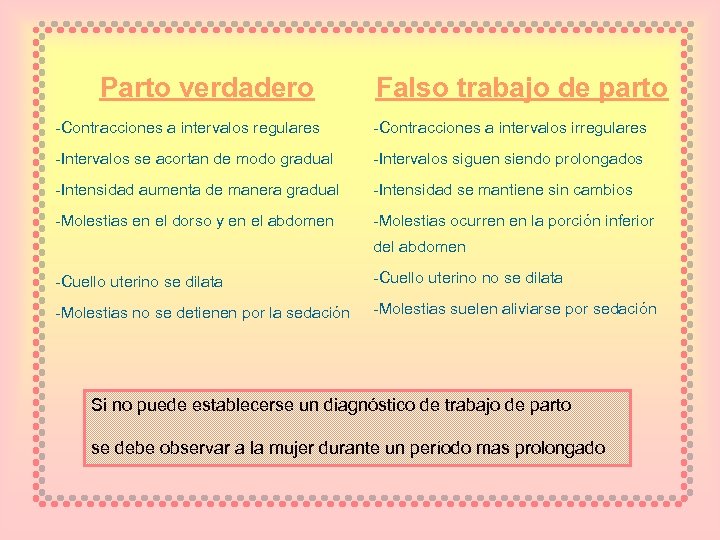 Atención del Parto Equipo Ponce García Priscila Senyase