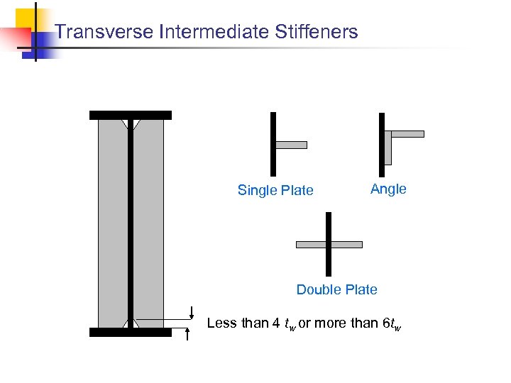 Elastic Stresses in Unshored Composite Section n n