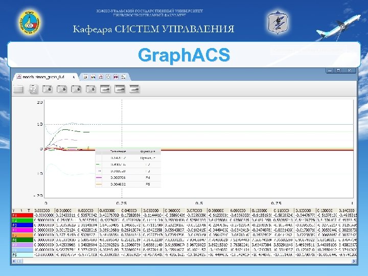 Кафедра СУ Новые компьютерные технологии в образовательном
