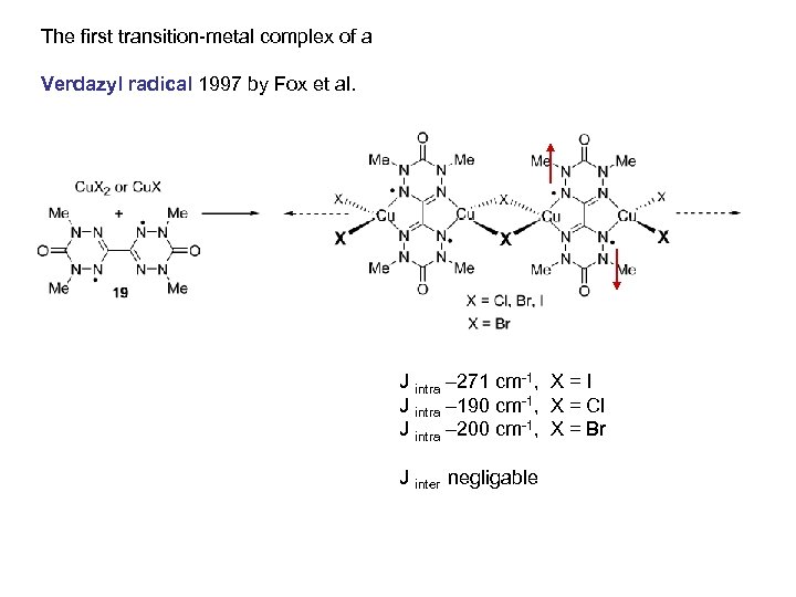 Eva Rentschler Universität Mainz The metal-radical approach toward