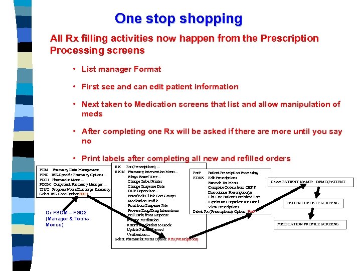 Prescription Processing 7 0 Steve Bowman Information Systems
