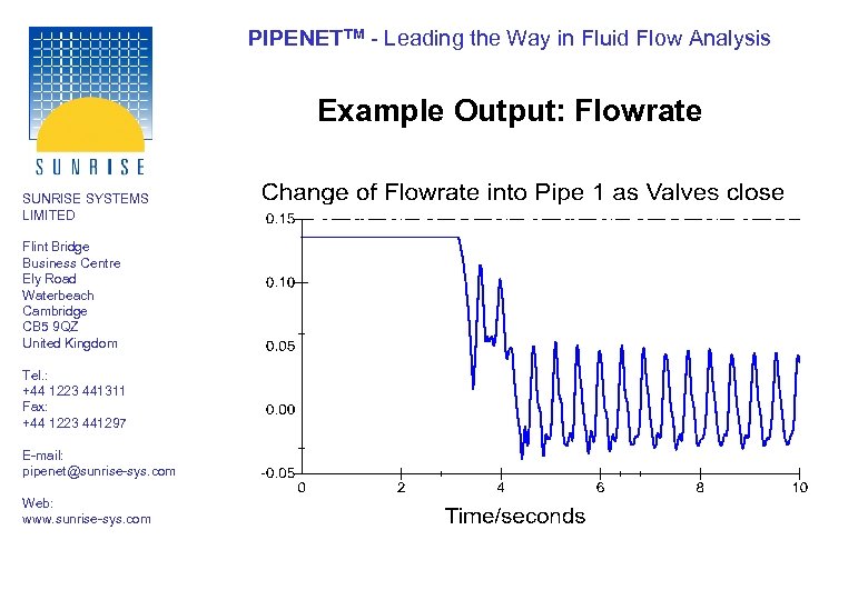 PIPENETTM — Leading the Way in Fluid Flow