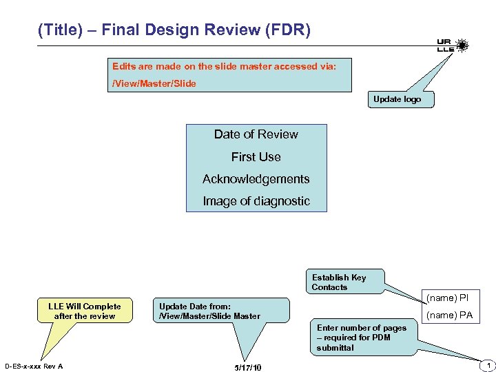 Title Final Design Review FDR Edits are