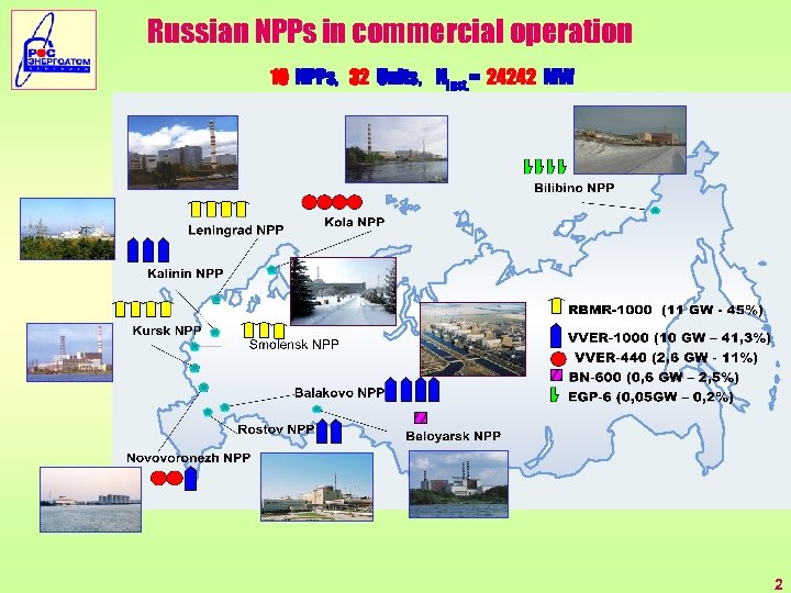 Russian Nuclear Power in the Ever-changing World V