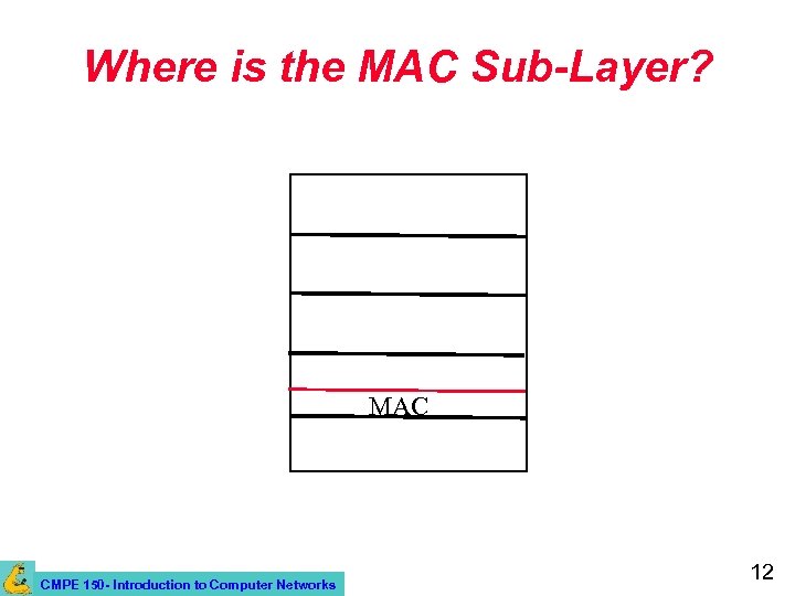Introduction to Computer Networks CMPE 150 Fall 2005