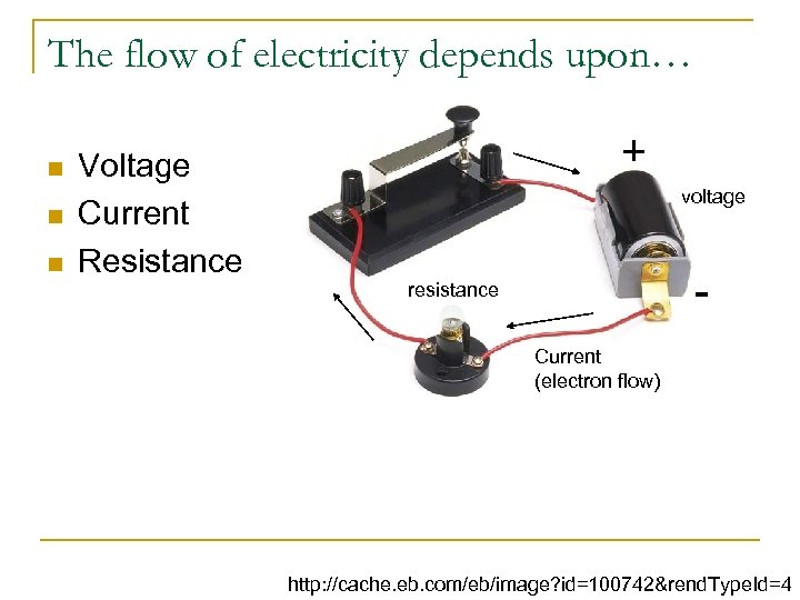 ELECTRIC CURRENT Chapter 13 2 Voltage Current and