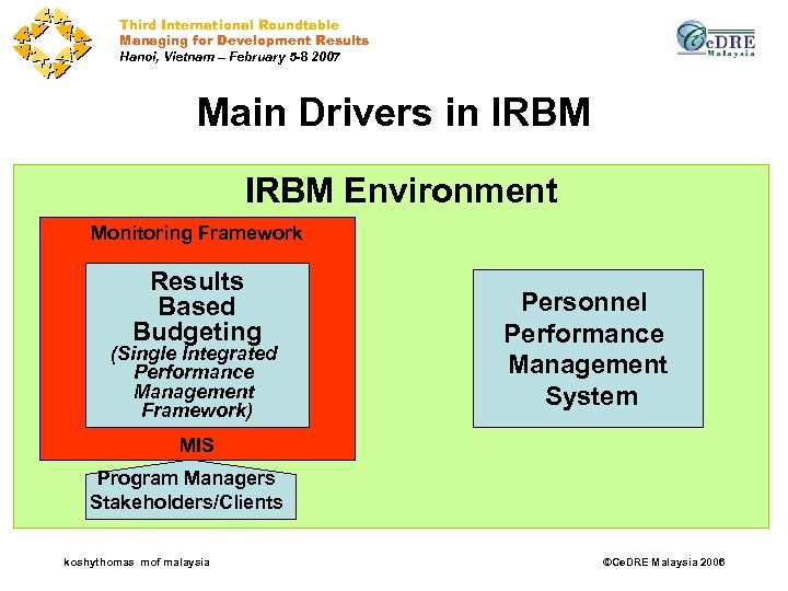 Third International Roundtable Managing for Development Results Hanoi