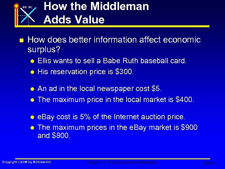 The Economics of Information MB MC MB