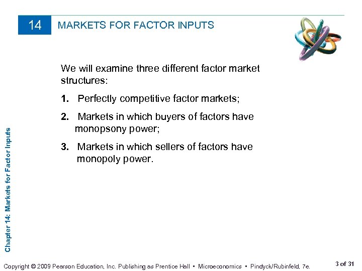 CHAPTER 14 Markets for Factor Inputs Prepared by