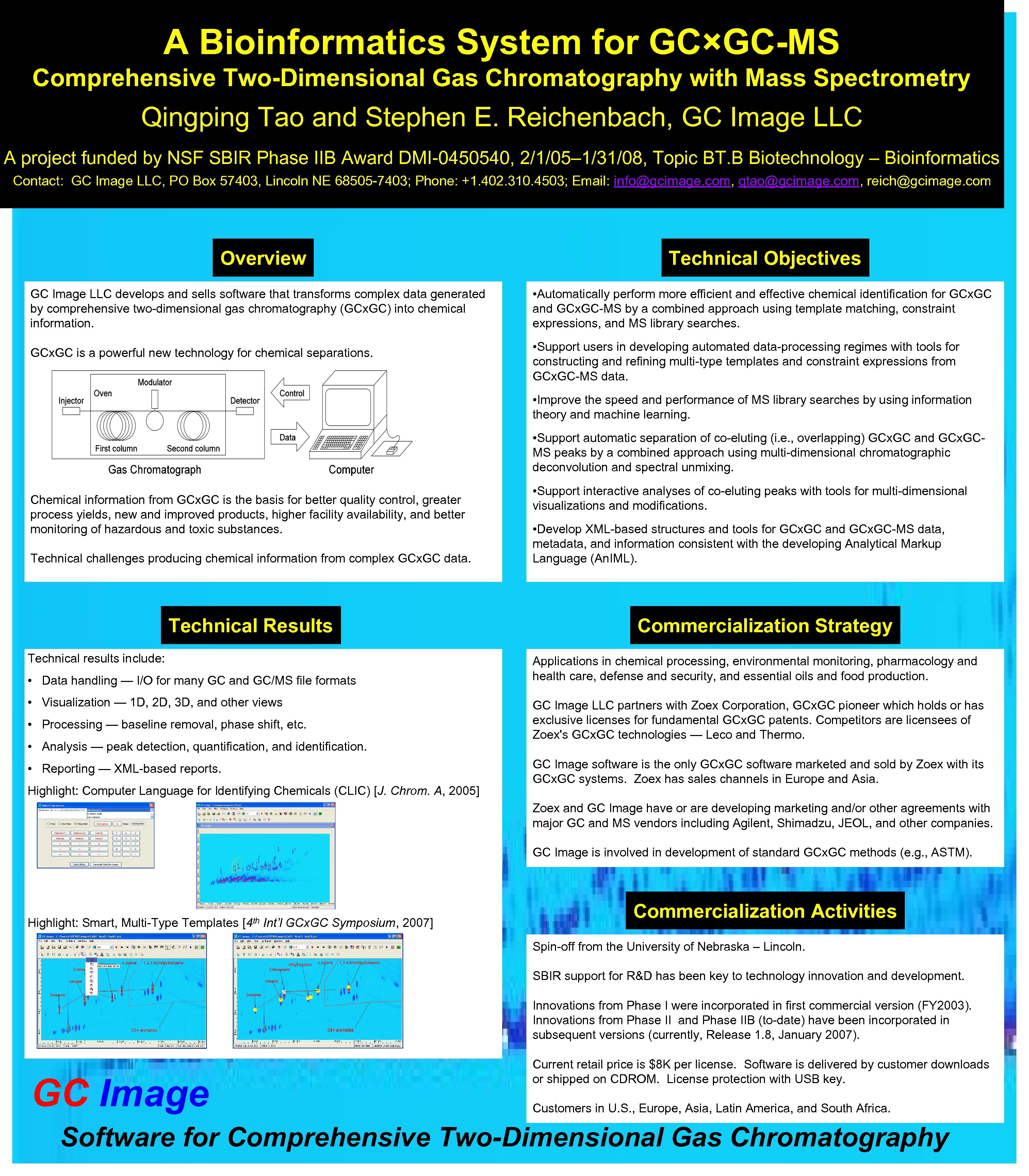 A Bioinformatics System for GC GC-MS Comprehensive Two-Dimensional Gas