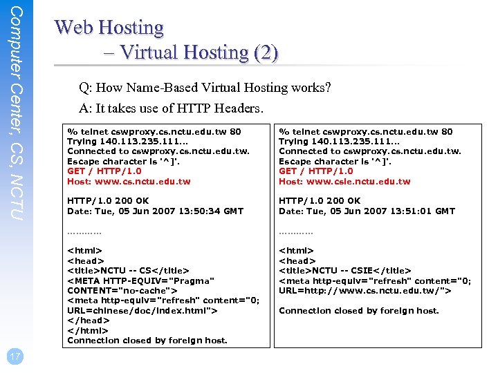 Chapter 22 Web Hosting Computer Center CS
