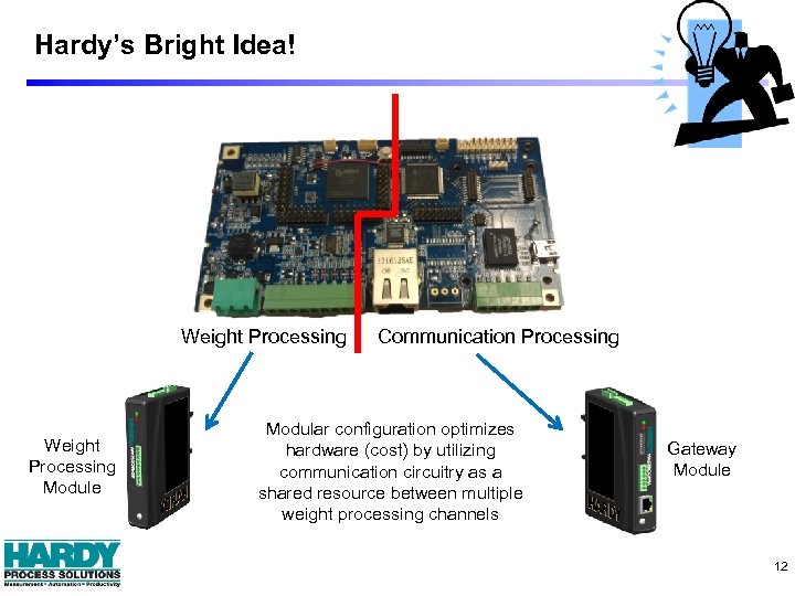 Hardy Process Solutions New Product Introduction HI