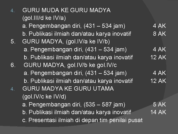 PENGEMBANGAN PROFESIONALITAS GURU 2011 PENDIDIKAN DAN LATIHAN PROFESI
