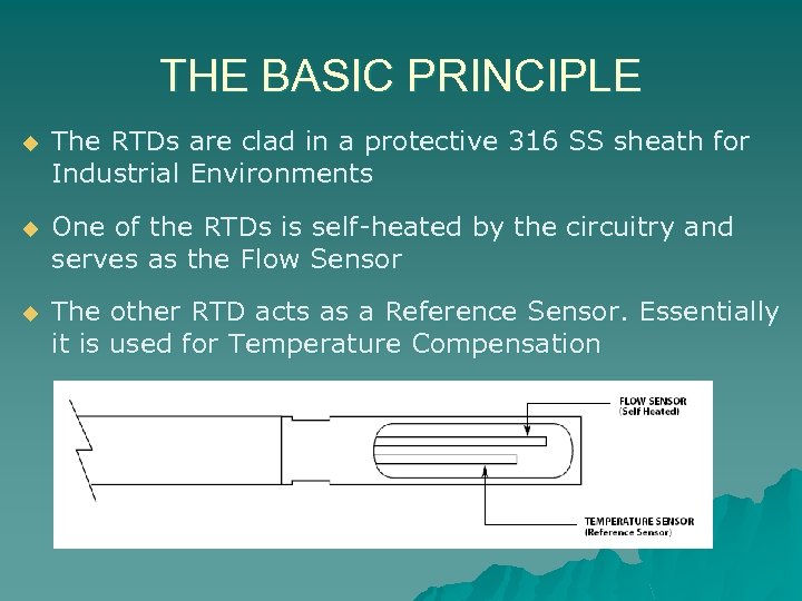 Your Logo Here FLOW INSTRUMENTATION FOR HVAC APPLICATIONS