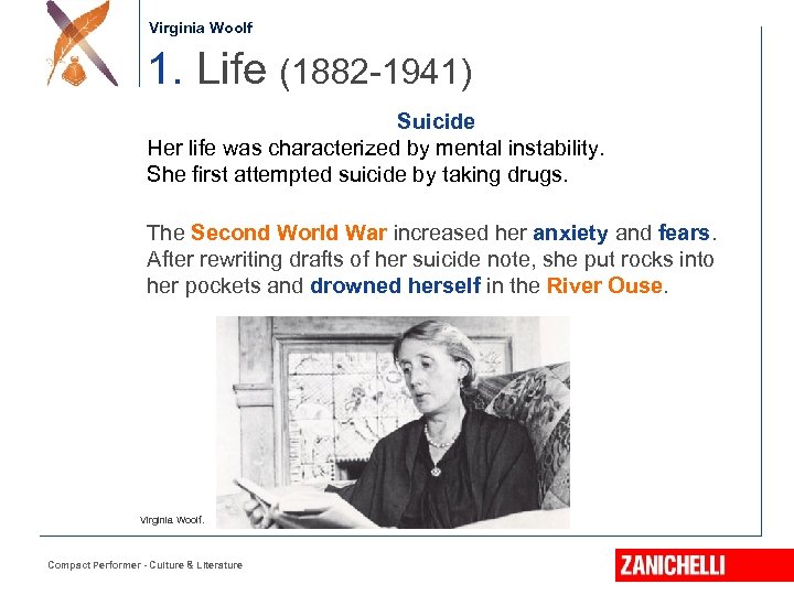 Virginia Woolf 1882 -1941 Compact Performer — Culture