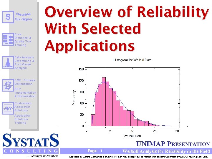 S Six Sigma Core Statistical Quality Tool
