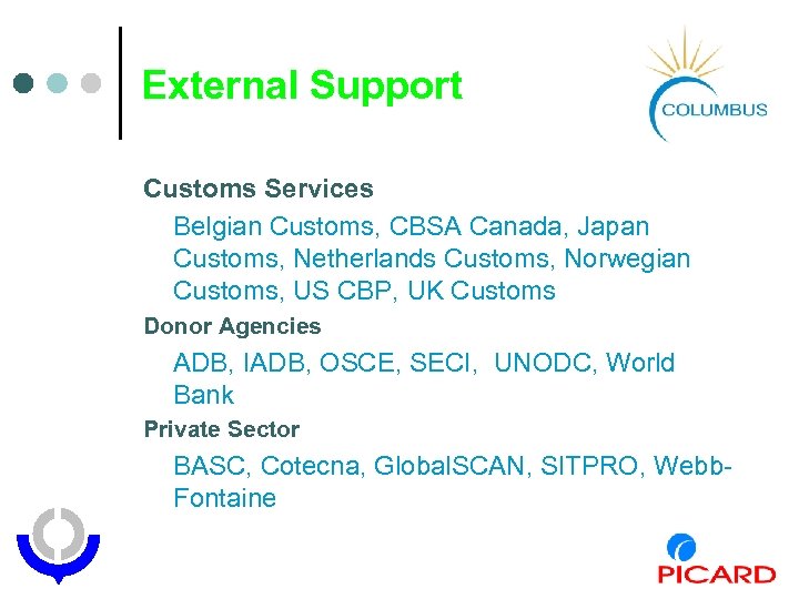 Global Customs Capacity Building — the WCO Strategy