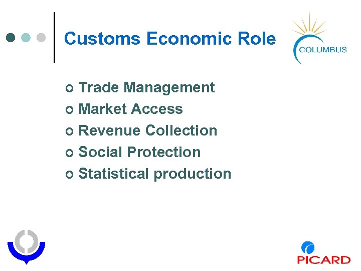 Global Customs Capacity Building — the WCO Strategy