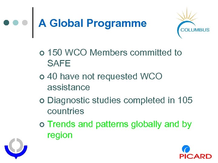 Global Customs Capacity Building — the WCO Strategy