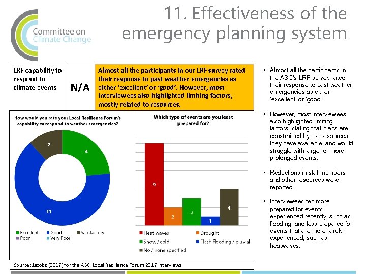 Independent advice to government on building a low-carbon