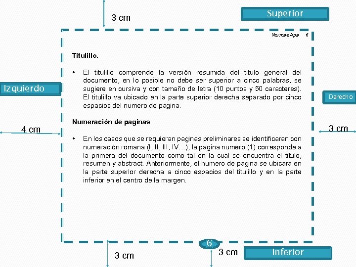COMO ELABORAR UN PROYECTO INFORMES ACADEMICOS SEGÚN NORMAS