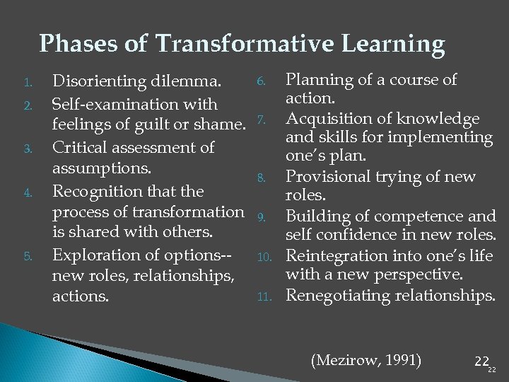 Using Community Projects to Teach Sustainability Theory An