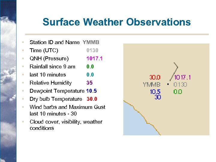 Web Mapping Weather Data Feeds Bob Wilson Bureau