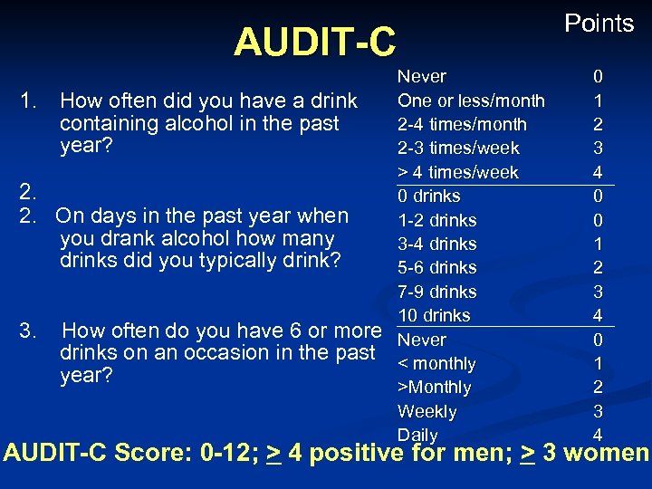 Screening and Brief Intervention for Alcohol Misuse in