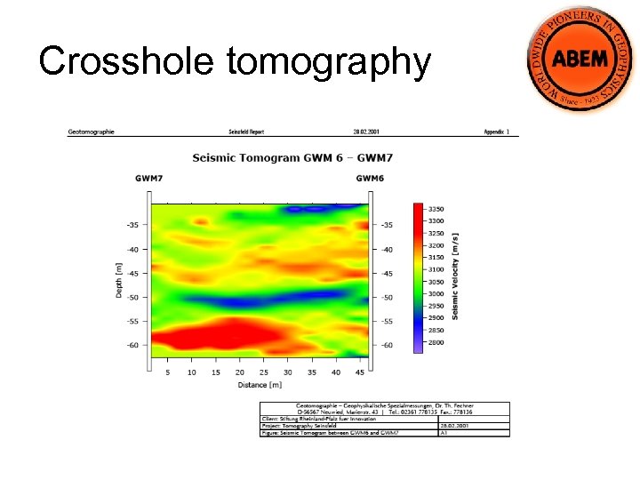 ABEM Distributor Seminar 2009 Terraloc Mk 8