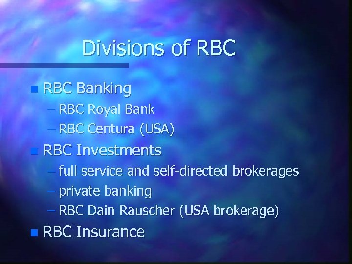 Canadian Banking Industry Derivatives Edwin Cheung Isaac