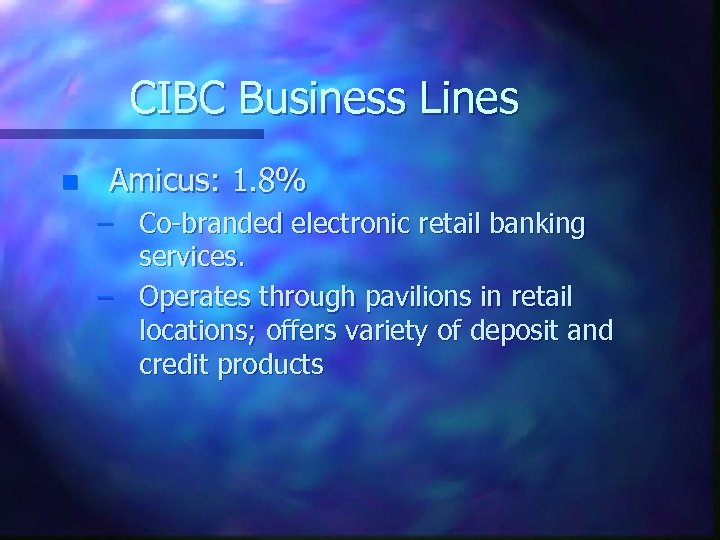 Canadian Banking Industry Derivatives Edwin Cheung Isaac