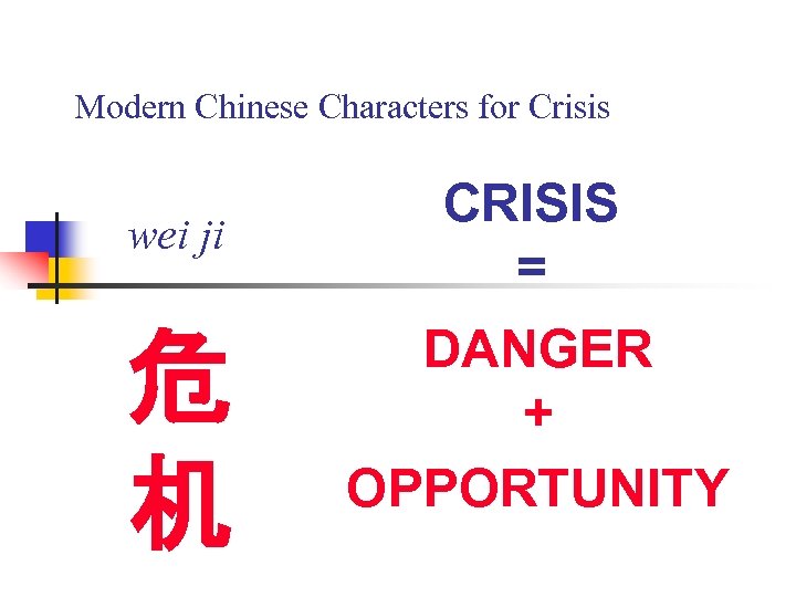 Creative Problem Solving Different Problem Solving Process