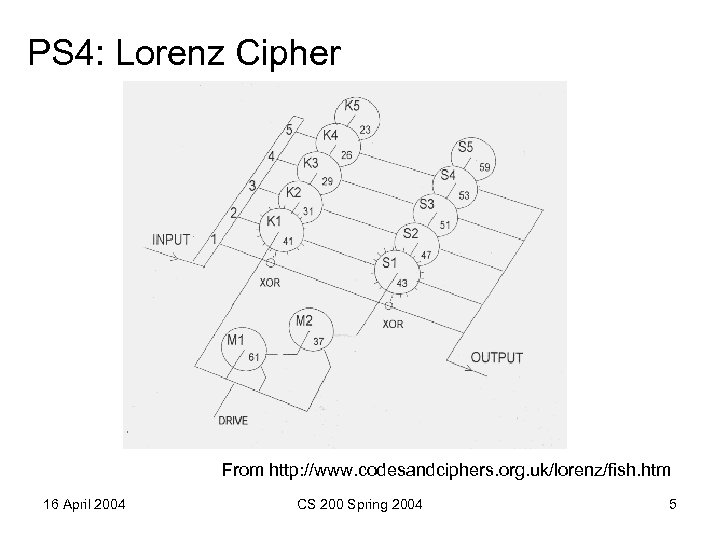 Class 36 Public-Key Cryptography If you want a
