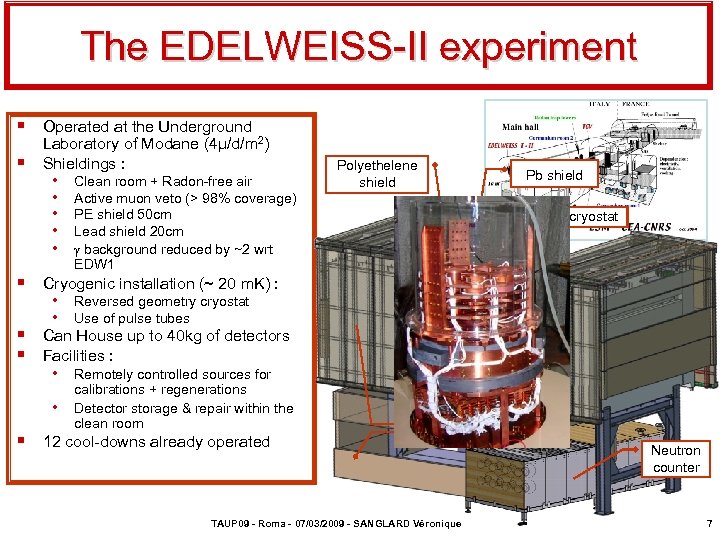EDELWEISS-II Status and first results A new
