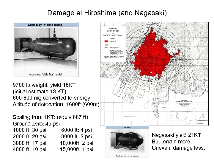 Damage at Hiroshima and Nagasaki 9700 lb weight