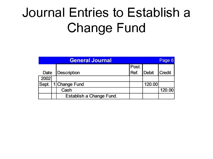 Chapter 07 Cash Objectives