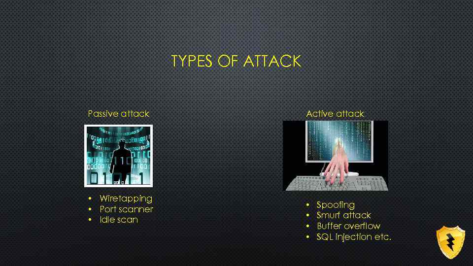 NETWORK SECURITY DONE BY RAUAN RAKHMET CHECKED BY