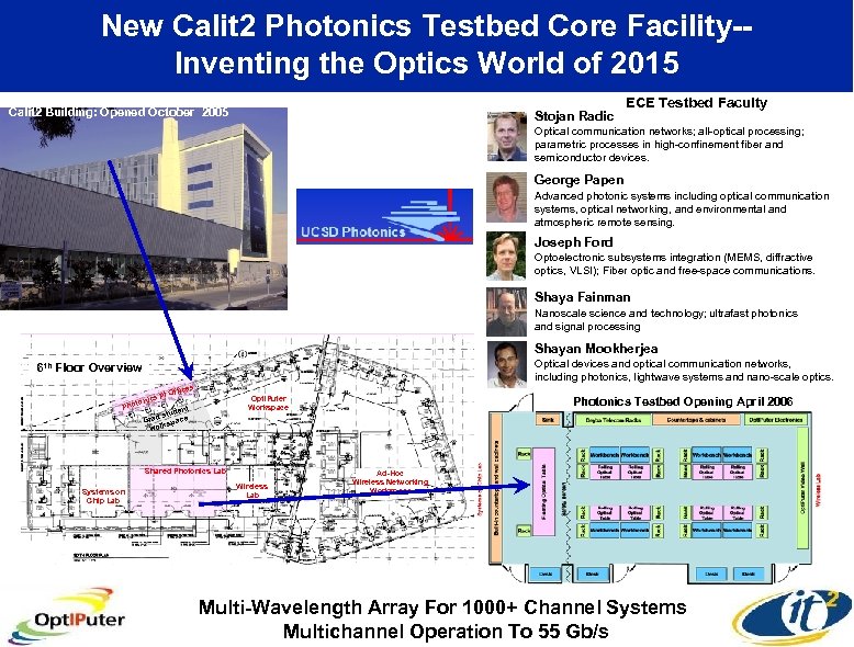 A Gigabit in Every Home The Emergence of