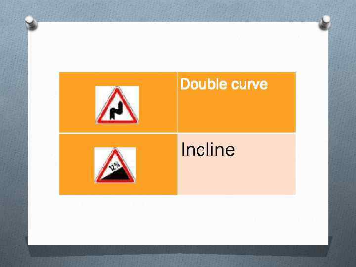 TRAFFIC SIGNS PRESENTATION BY TEACHER OZGPPK KOROVINA A