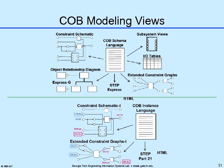 NASA STEP for Aerospace Workshop Jet Propulsion Lab
