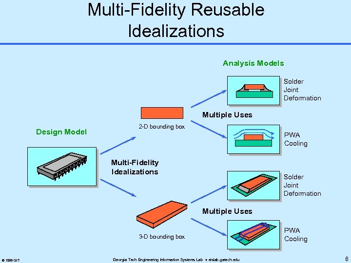 NASA STEP for Aerospace Workshop Jet Propulsion Lab
