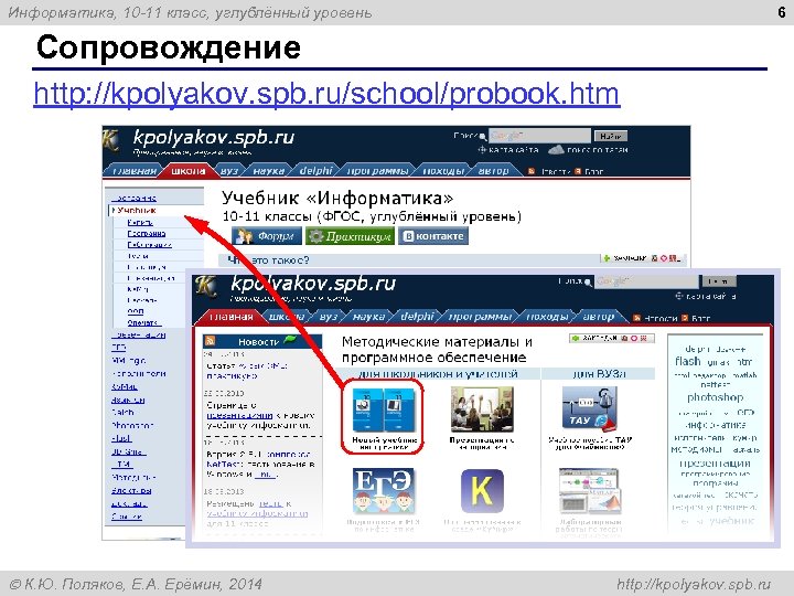 Информатика 10 -11 классы Углублённый уровень ФГОС К