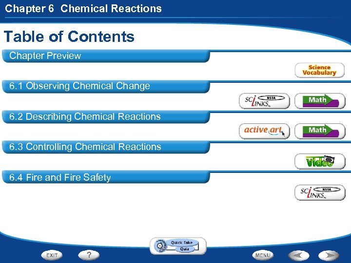 Chapter 6 Chemical Reactions Table of Contents Chapter