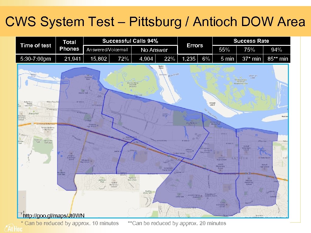 The Community Warning System A partnership of industry