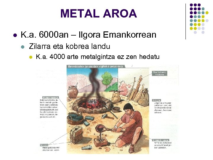 HISTORIA DBH 1 7 UNITATEA HISTORIAURREA LEHEN