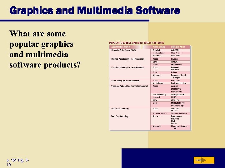 Discovering Computers 2008 Chapter 3 Application Software