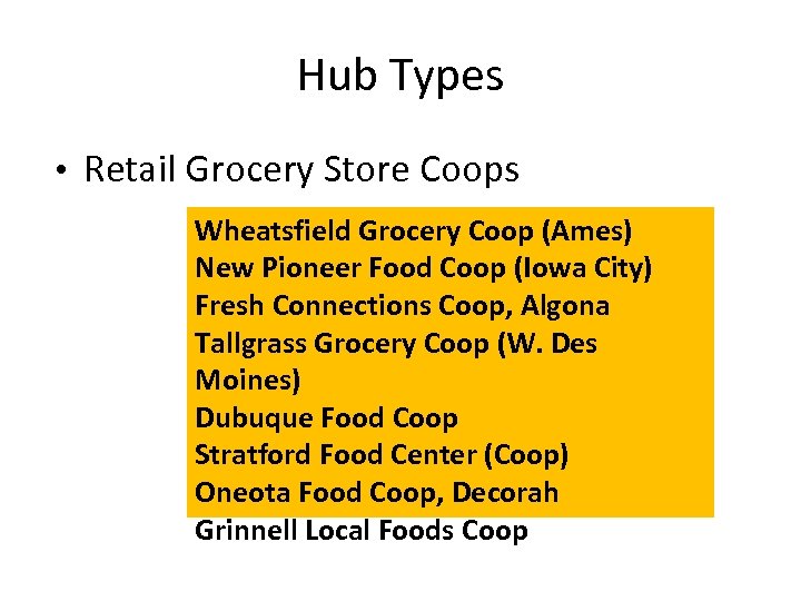 FOOD HUBS A Snapshot of the IOWA EXPERIENCE