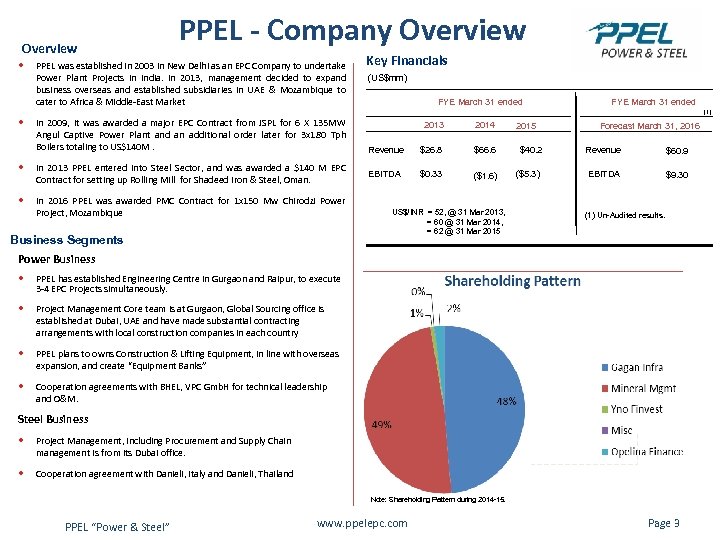 PPEL UAE Company Profile We help customers to